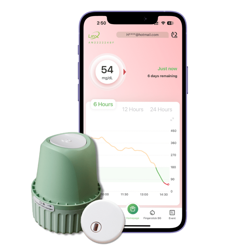 1 Month LinX Continuous Glucose Monitoring System – LinXCGM