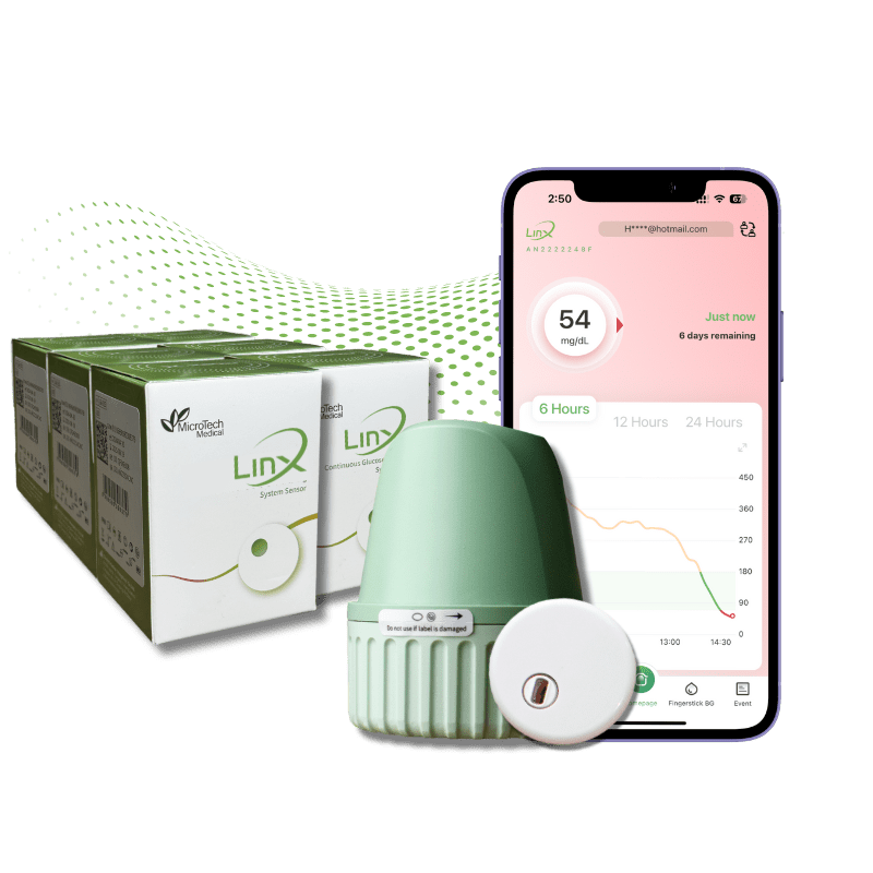 LinX CGM - The Smallest Continuous Glucose Monitor | Accurate Real-Tim ...
