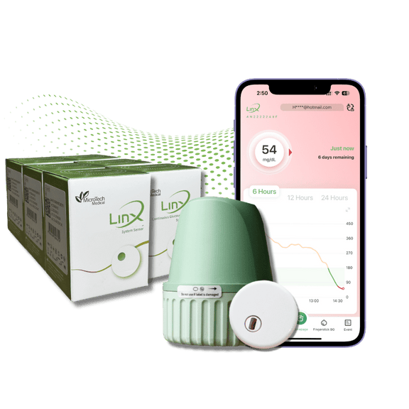 LinX CGM - The Smallest Continuous Glucose Monitor | Accurate Real-Tim ...