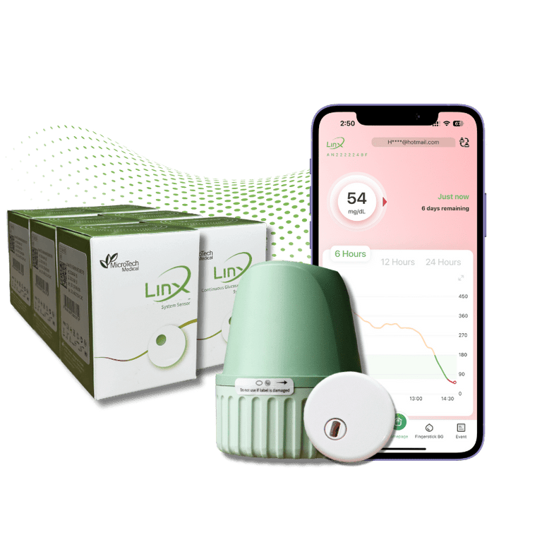 LinX® CGM Academy - The complete guide – LinXCGM